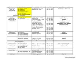 REFFERALS DIRECTORY ROZZ 3 | DOCX