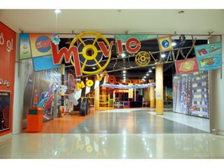 Movie town | PDF