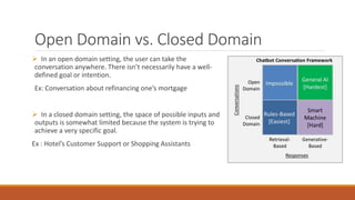 Chatbot_Presentation | PPTX