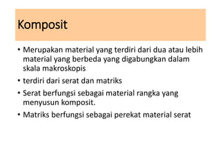 Komposit Dalam Mengatasi Pencemaran Suara.pptx