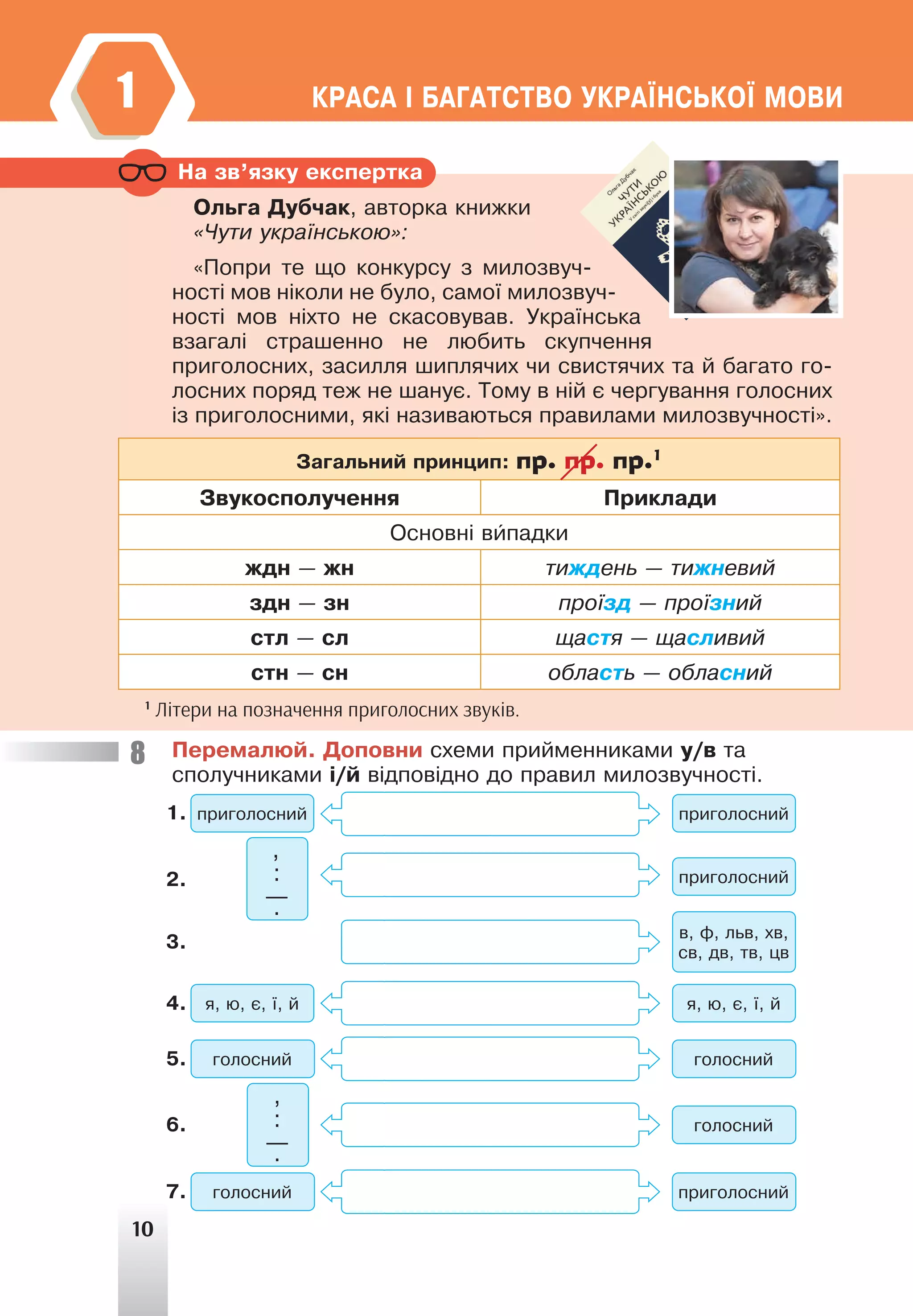 Підручник Українська мова 6 клас А В Онатій Т П Ткачук 2023 Pdf