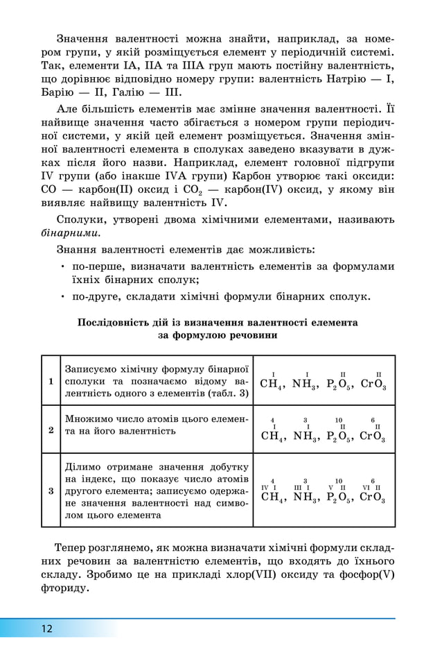 Підручник Хімія 8 клас А.М. Бутенко (2021 рік) Поглиблений рівень вивчення | PDF