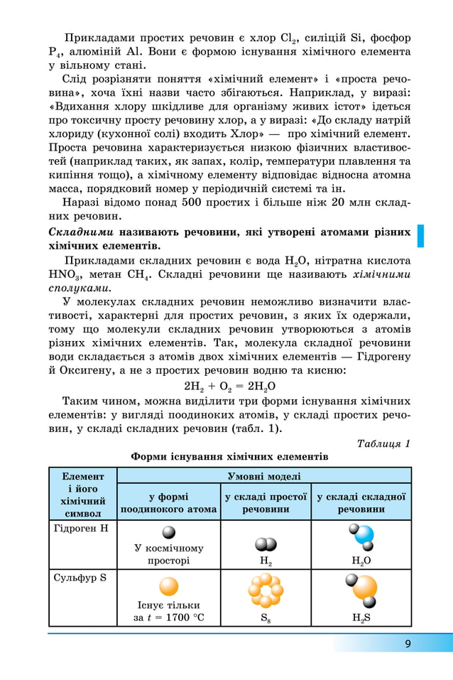 Підручник Хімія 8 клас А.М. Бутенко (2021 рік) Поглиблений рівень вивчення | PPT