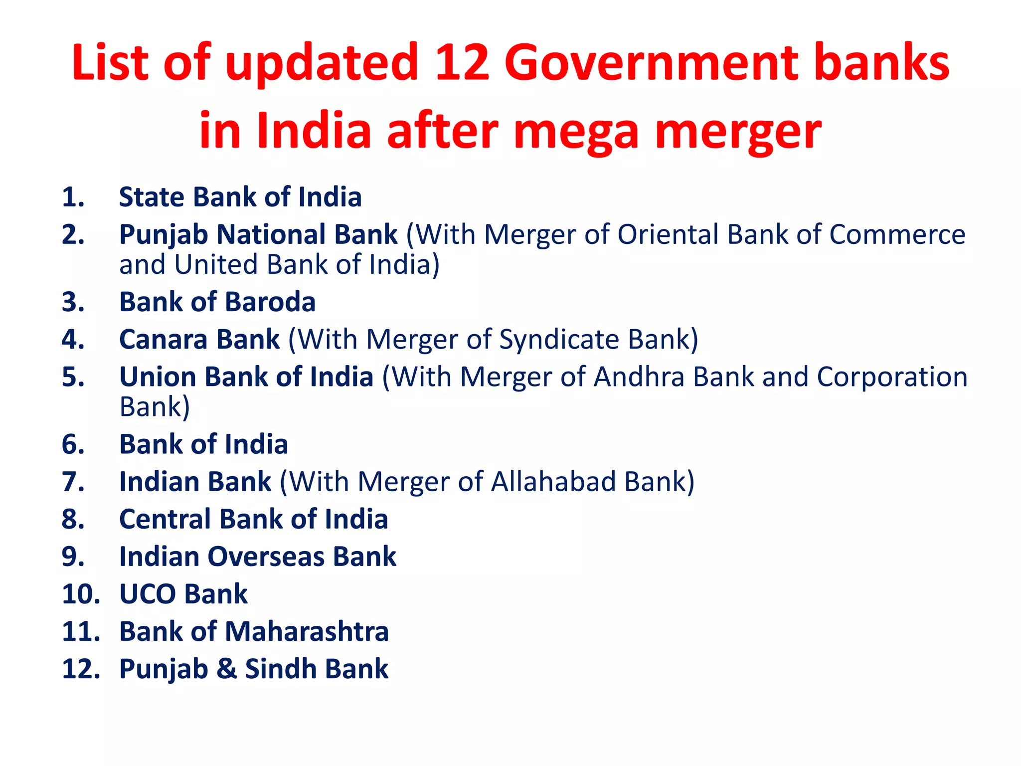 Public Sector Banks in India-2020 | PPTX
