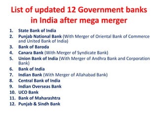 Public Sector Banks in India-2020 | PPTX