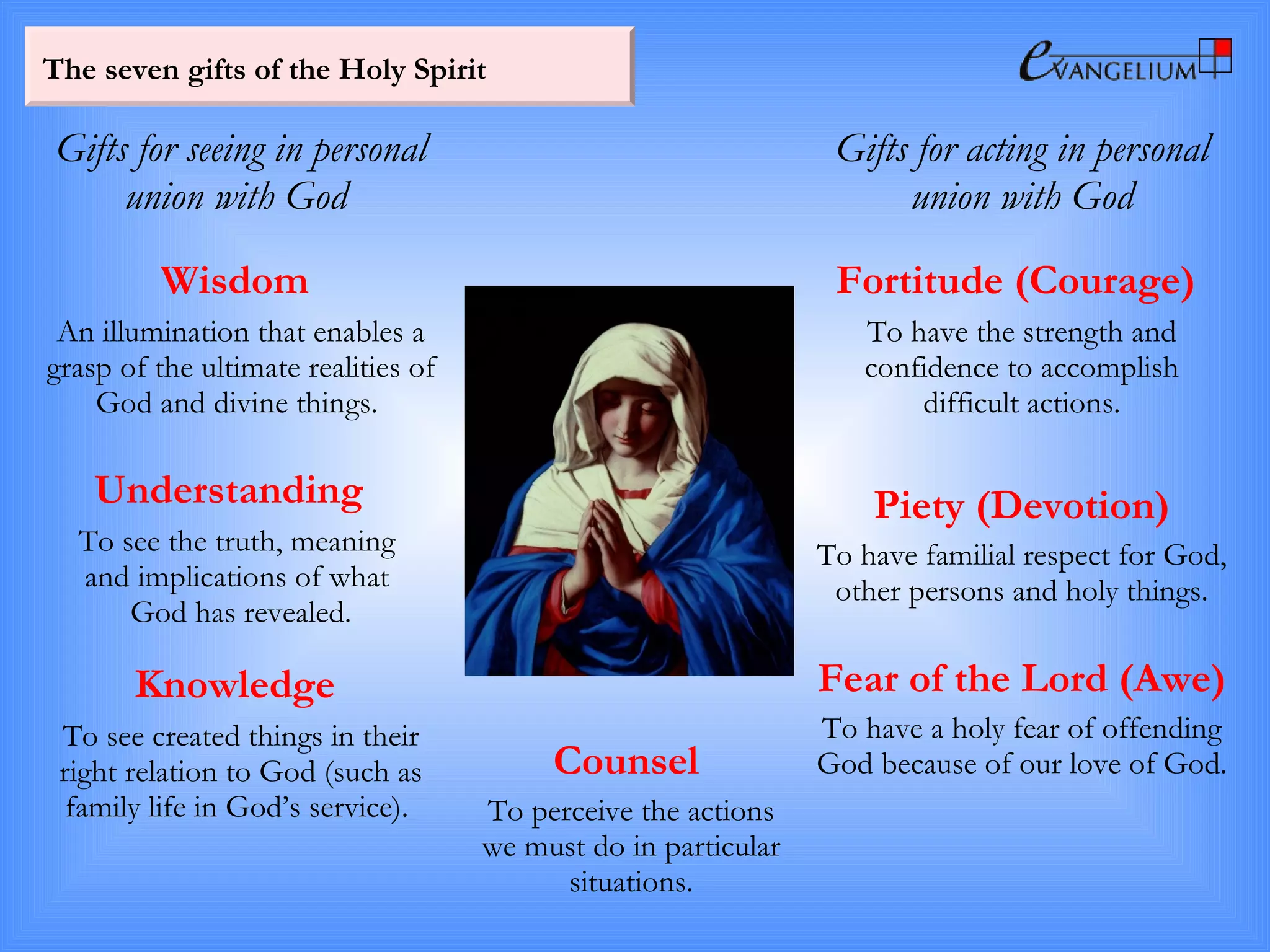 baptism and confirmation | PPT
