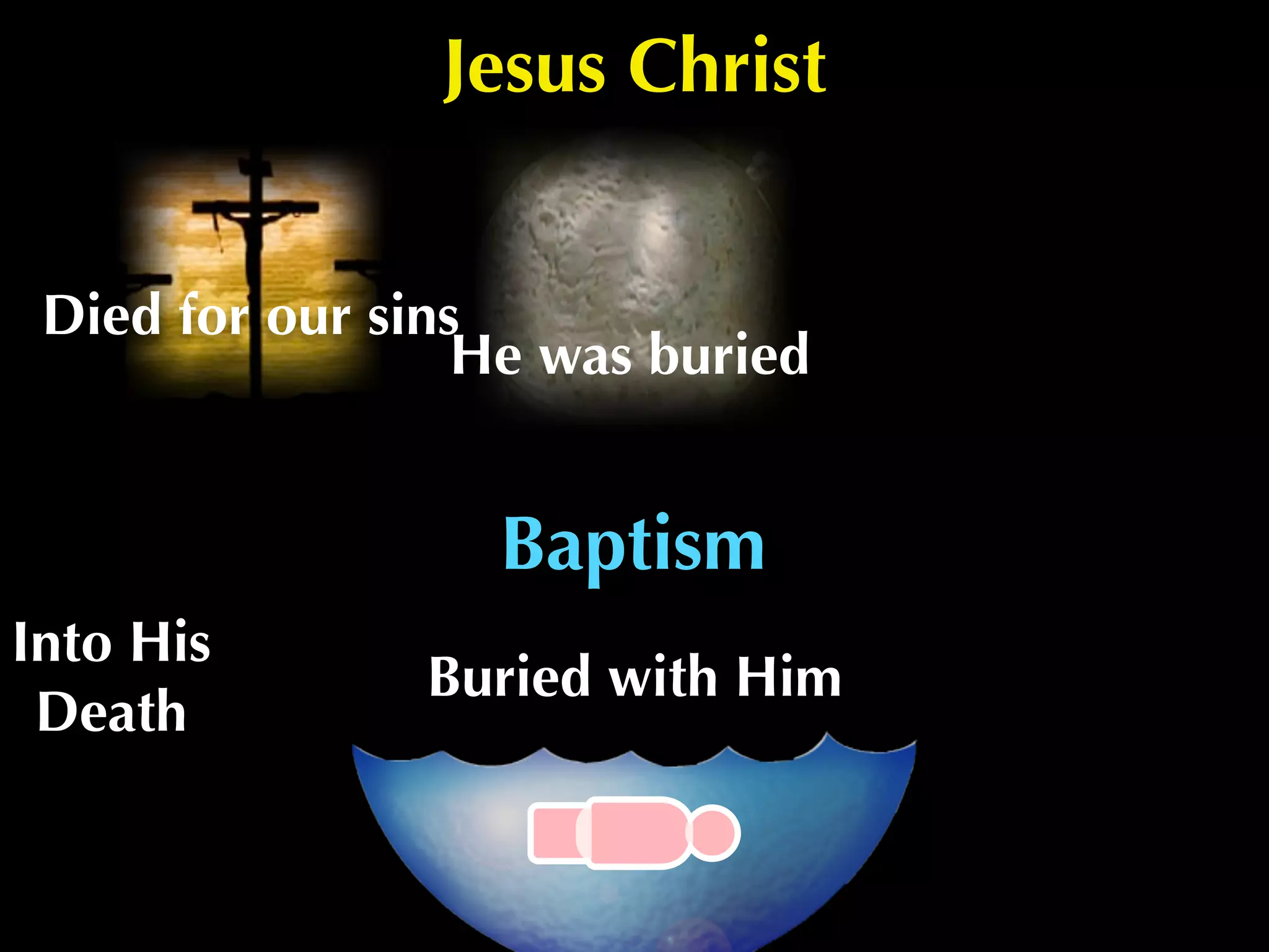 What Baptism Means to a Believer | PPT