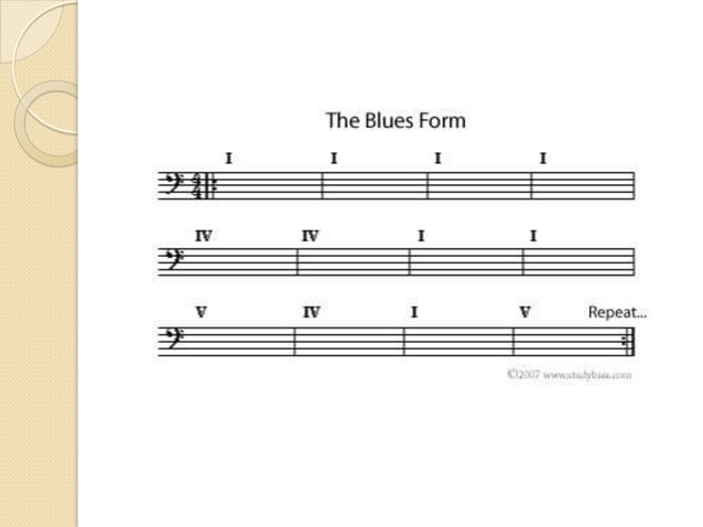 12 bars blues | PPTX | Blues | Music