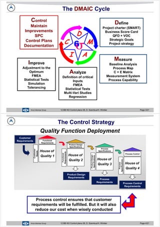 Javier Garcia - Verdugo Sanchez - Six Sigma Training - W2 Control Plan | PDF | Mechanical and ...