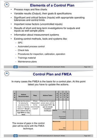 Javier Garcia - Verdugo Sanchez - Six Sigma Training - W2 Control Plan ...