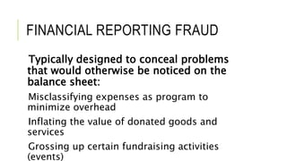 Presentation Fraud Prevention and Financial Controls | PPTX