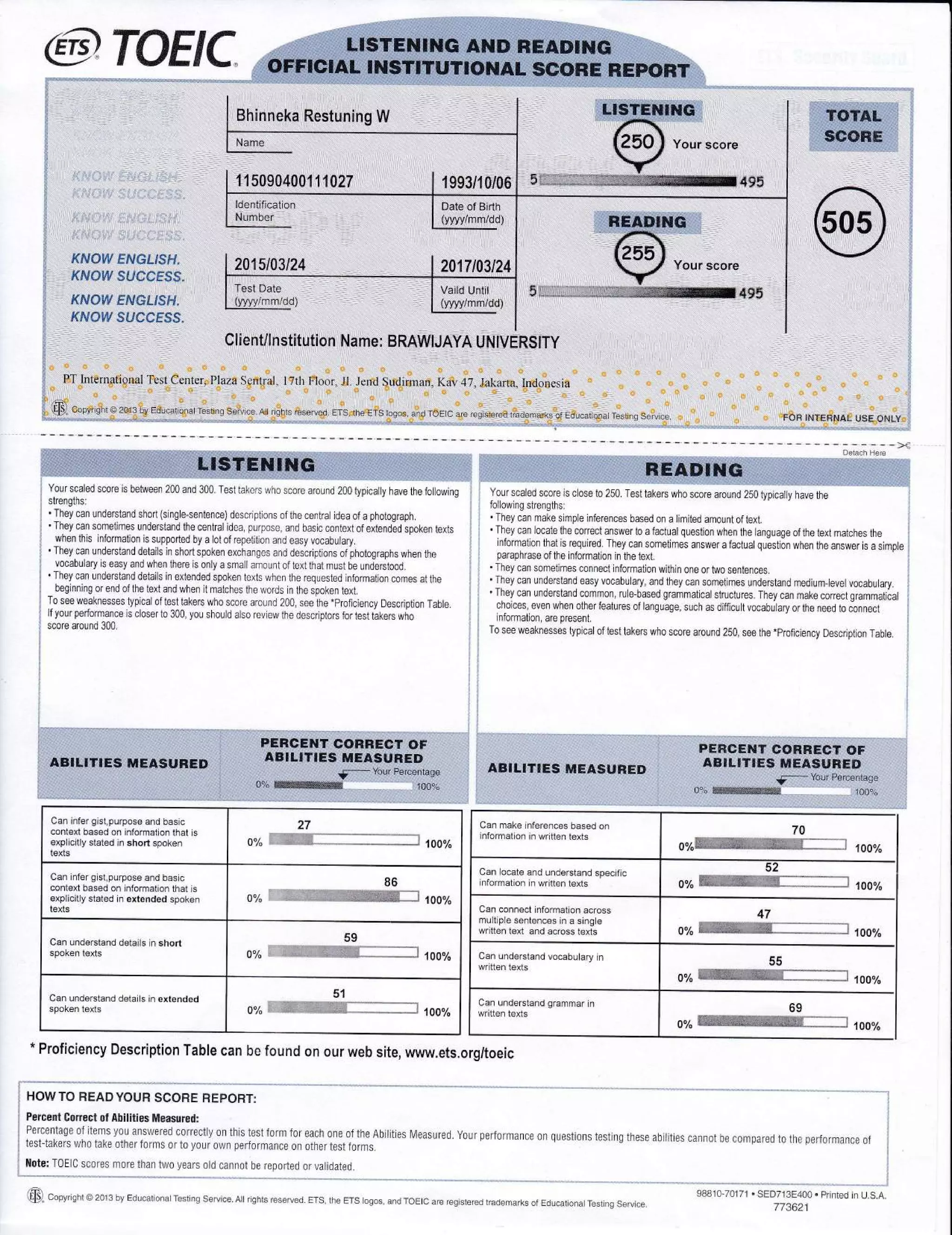 Sertifikat+TOEIC.compressed | PDF