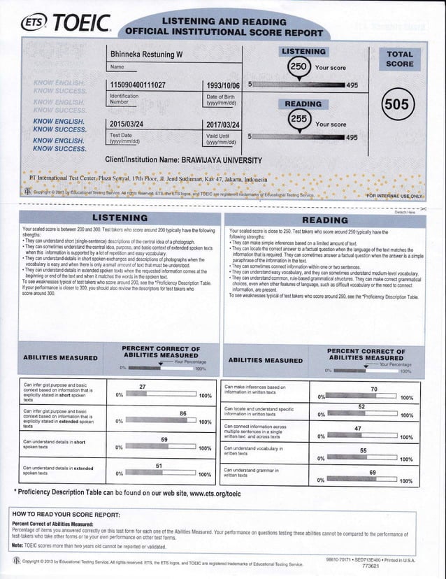 Sertifikat+TOEIC.compressed | PDF