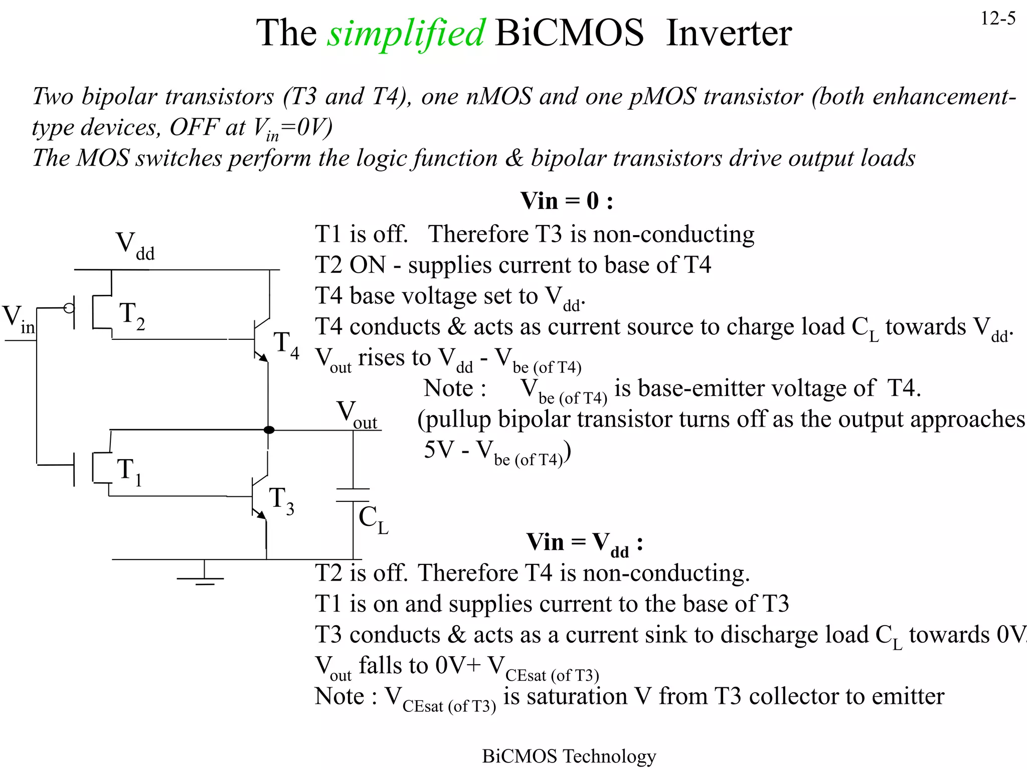 12BiCMOS Technology.ppt