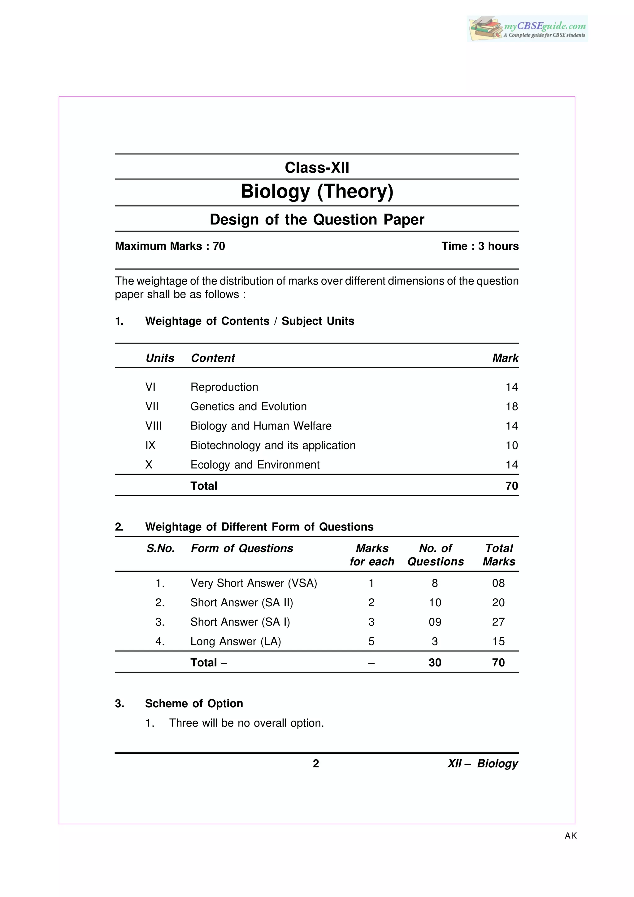 12 biology imp_q_ch01_reproduction_in_organisms_01 | PDF