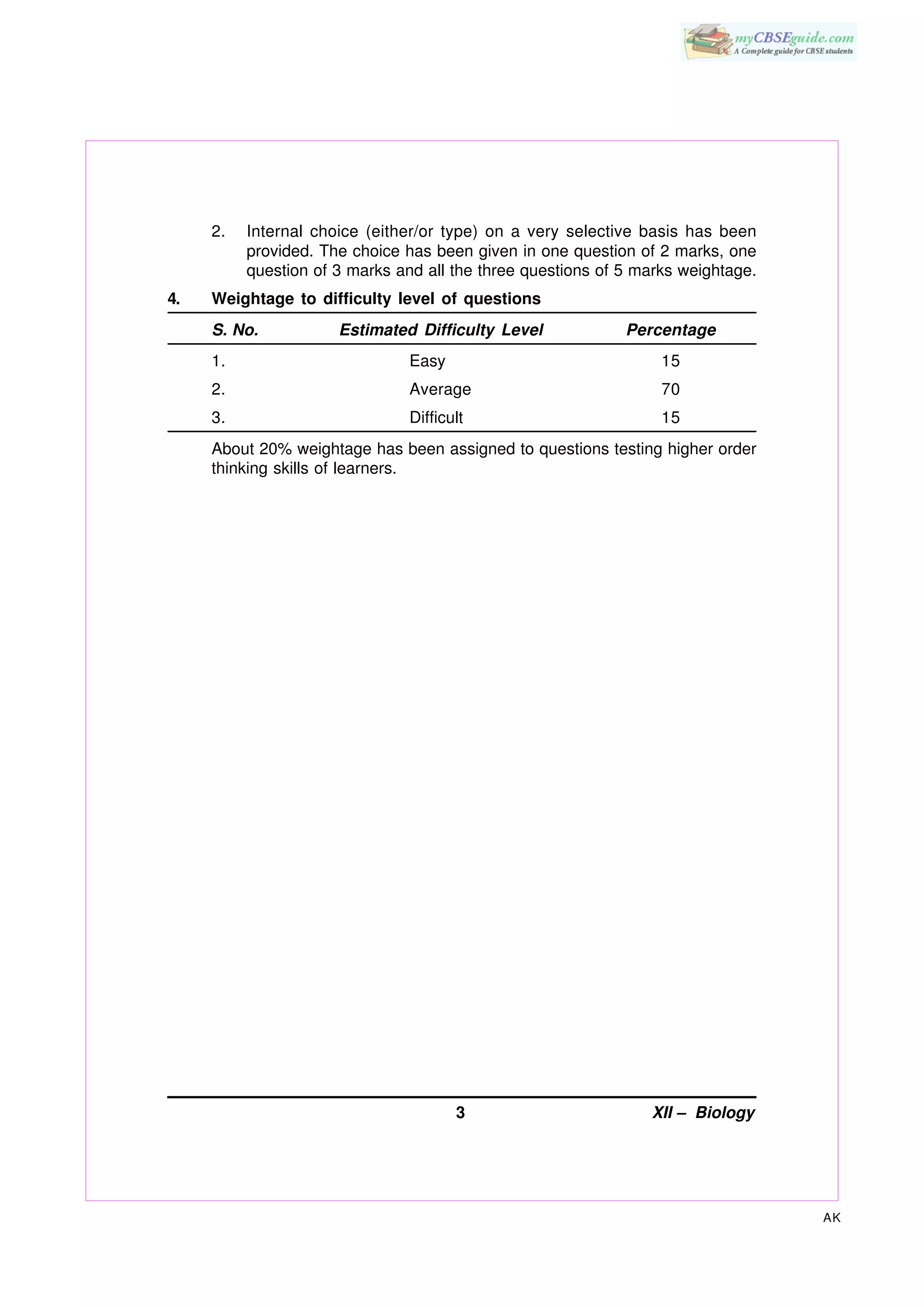 12 biology imp_q_ch01_reproduction_in_organisms_01 | PDF