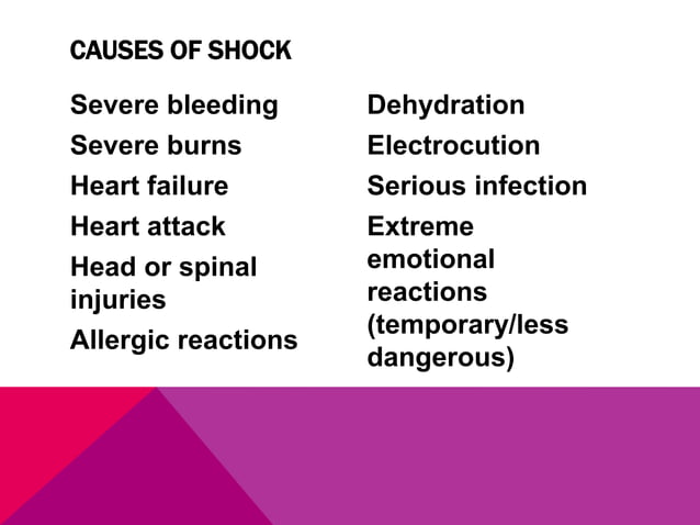 12 bleeding and_shock | PPT