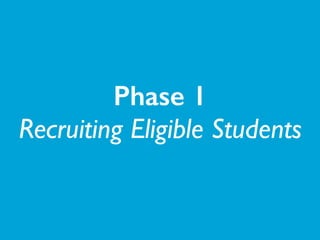 Bonner Ameri Corps Overview | PPT