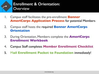 Bonner Ameri Corps Overview | PPT