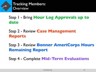 Bonner Ameri Corps Overview | PPT