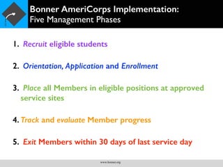 Bonner Ameri Corps Overview | PPT