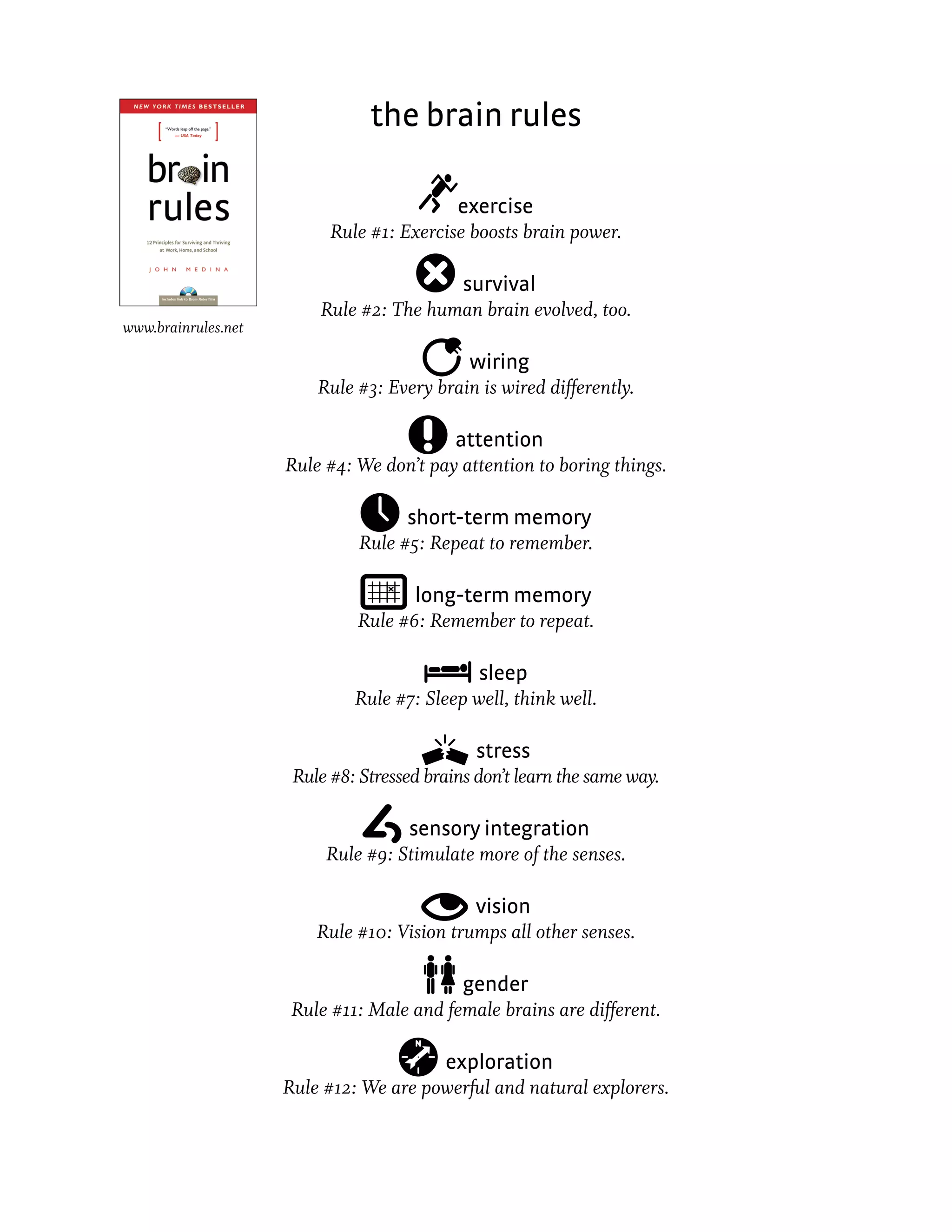 Brain Rules - Poster | PDF