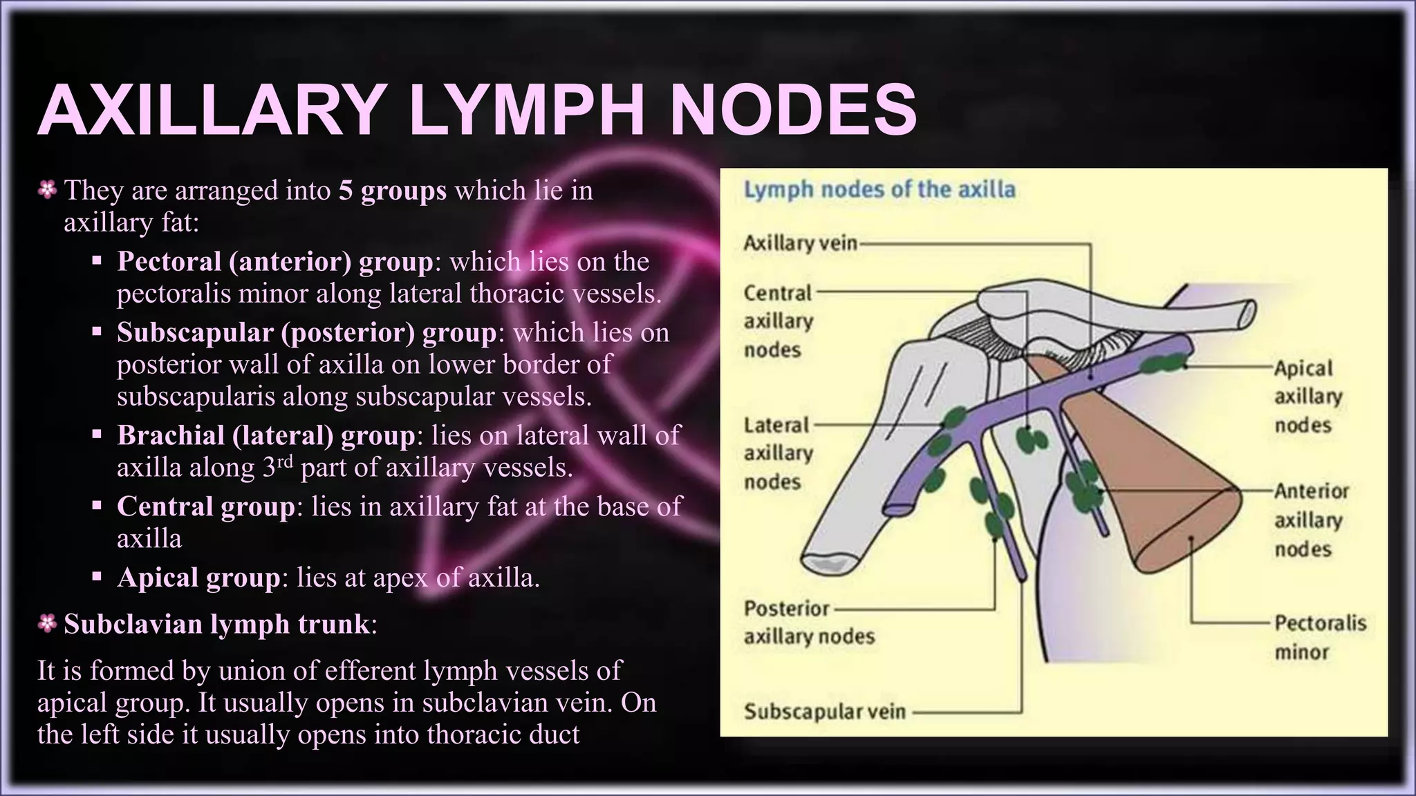BREAST SCREENING & MANAGEMENT | PPTX