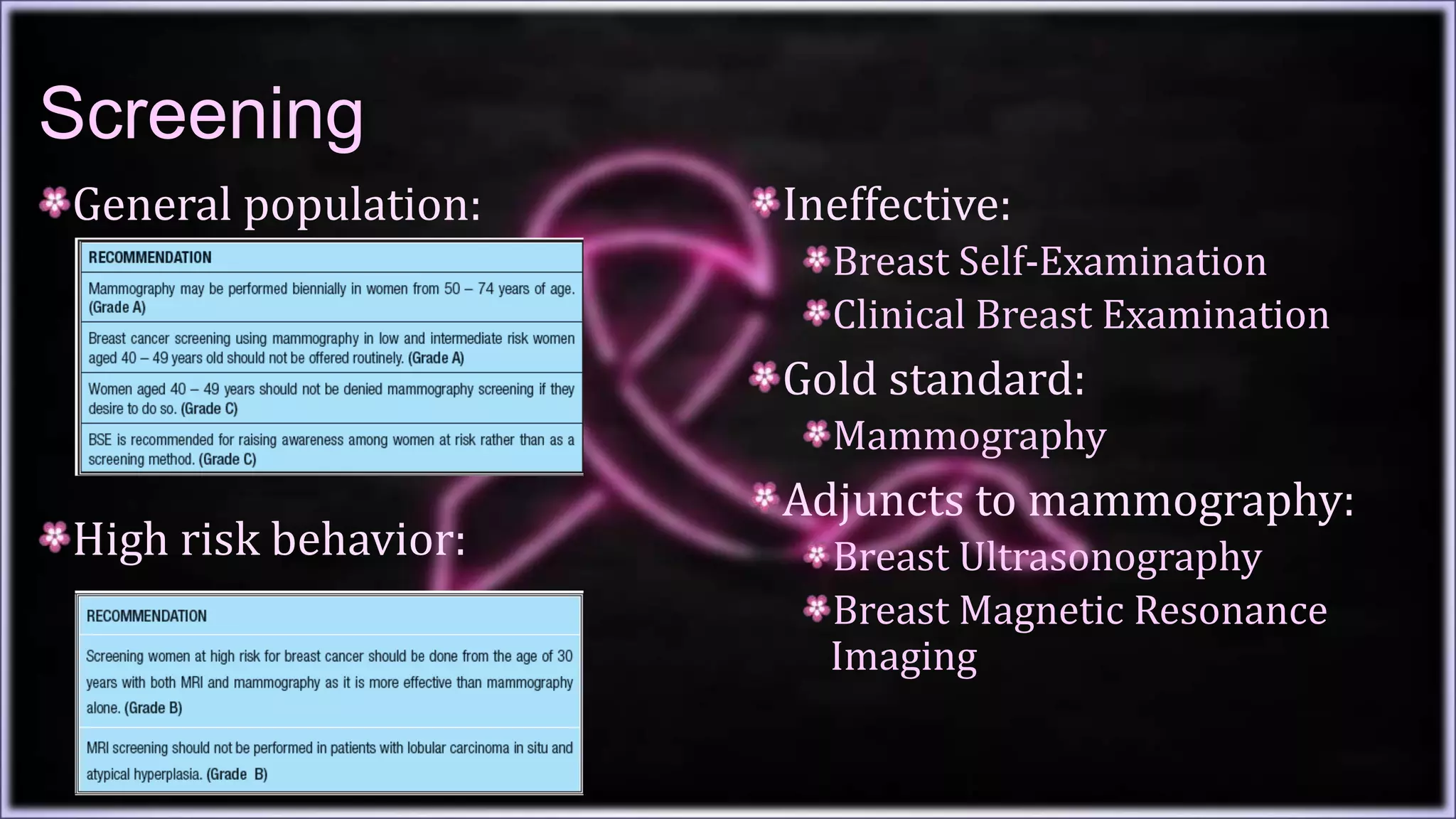 BREAST SCREENING & MANAGEMENT | PPTX