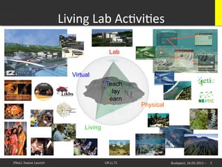 University of Reunion Island Living Lab Presentation | PPT