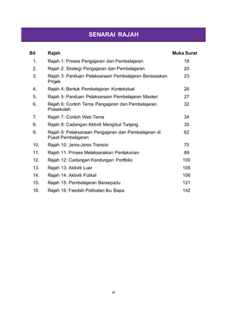 12 buku panduan guru kspk | PDF