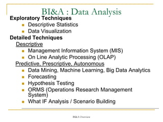 1_2 Business Analytics Overview.pptx