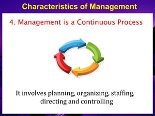 12 BUSINESS STUDIES Chapter 1 Nature and scope of Management | PPTX