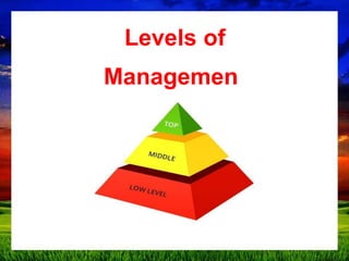 12 BUSINESS STUDIES Chapter 1 Nature and scope of Management | PPTX