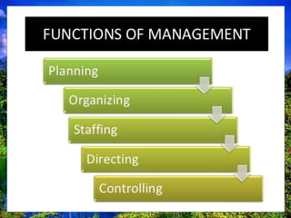 12 BUSINESS STUDIES Chapter 1 Nature and scope of Management | PPTX