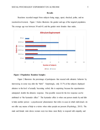 Social Psychology Experiment on Altruism | DOCX