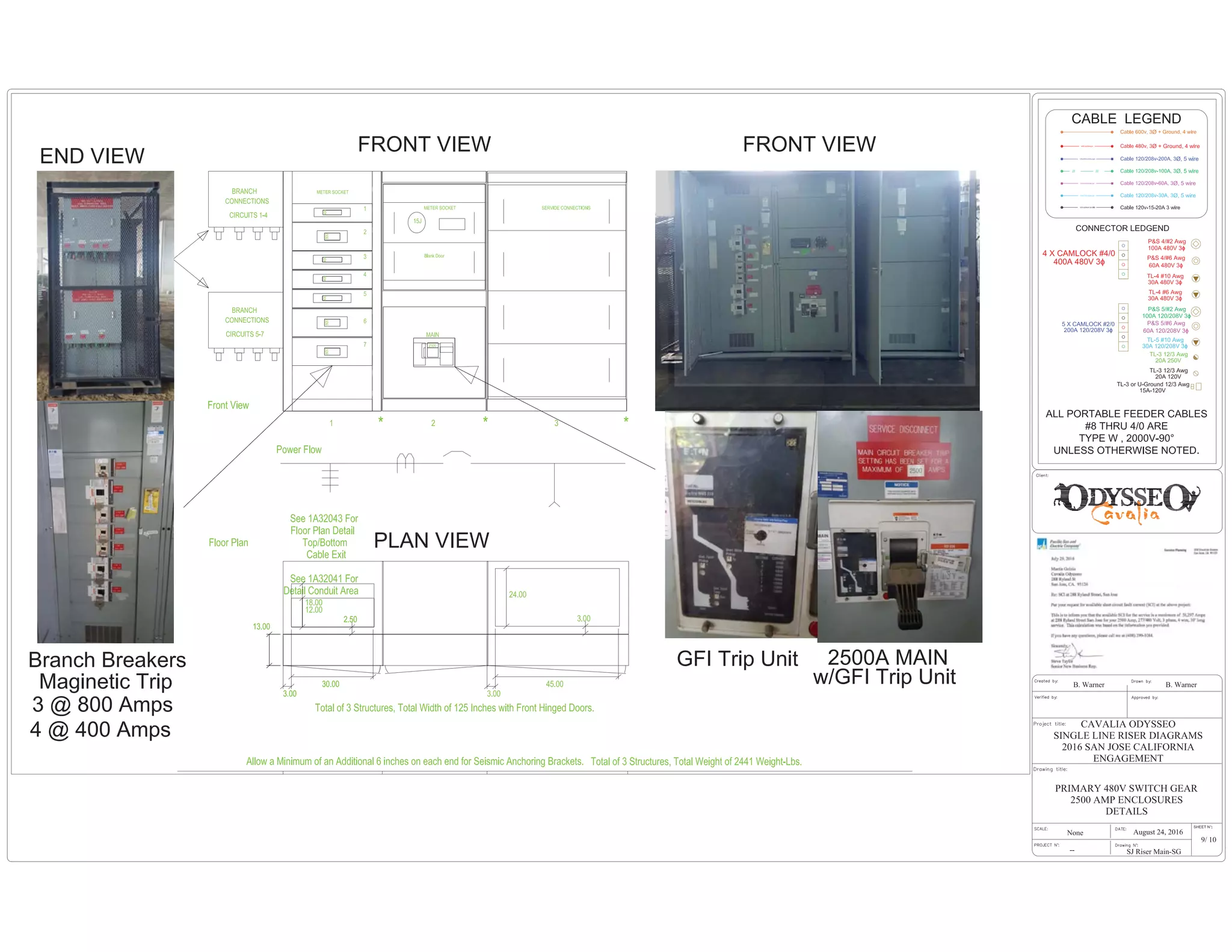San Joes Single Line Riser Diagram-v5 PG9-MAIN 480V-SG ANSI D-8x11 | PDF