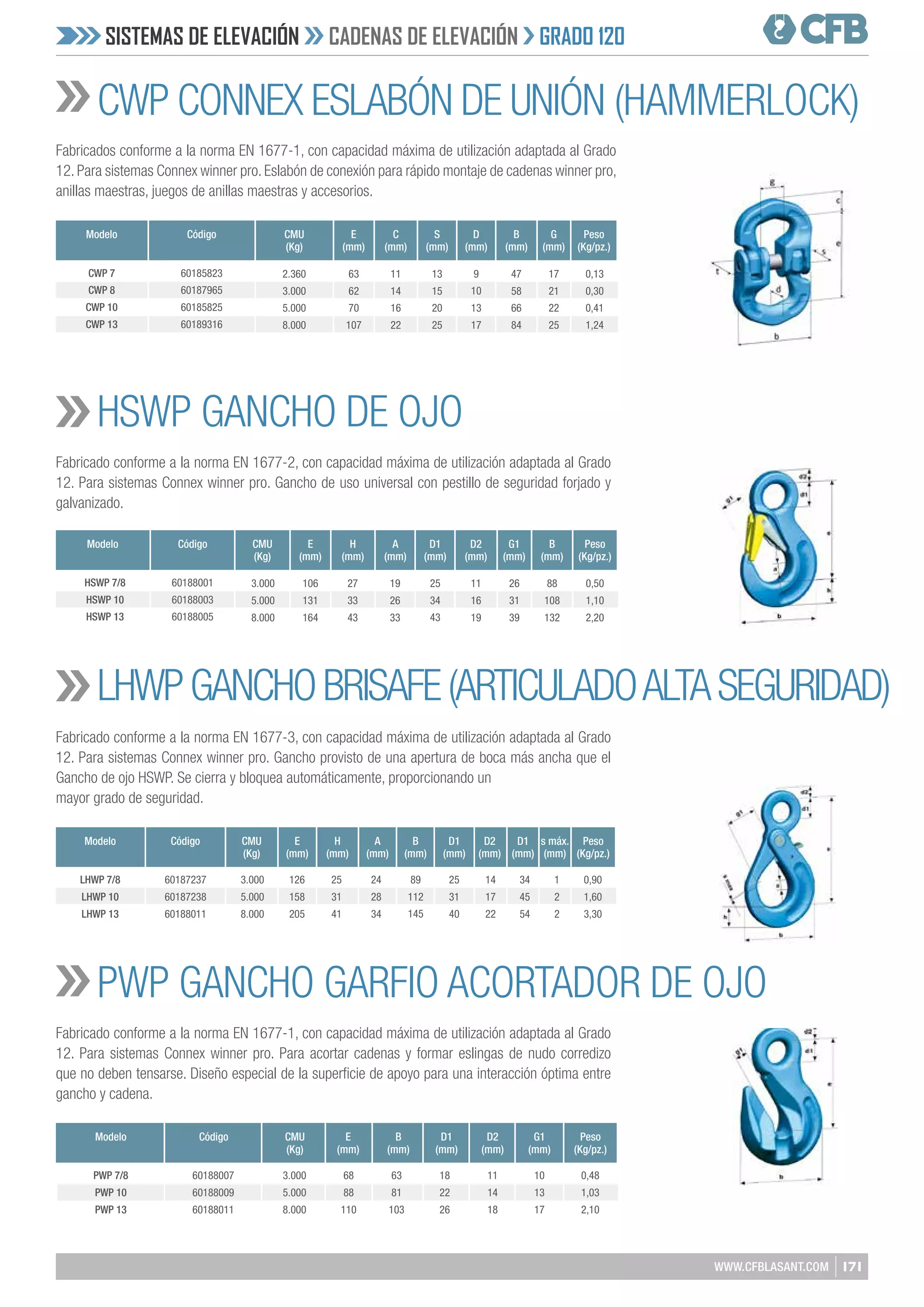 Cadenas de grado 100 y 120 | PDF | Climbing | Extreme Sports