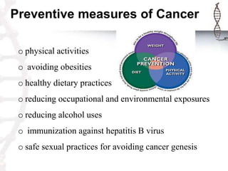 Cancer Prevention | PPTX