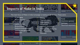 Economics Art Integrated Learning - Make In India.pptx