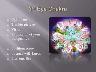 12 chakras | PPTX