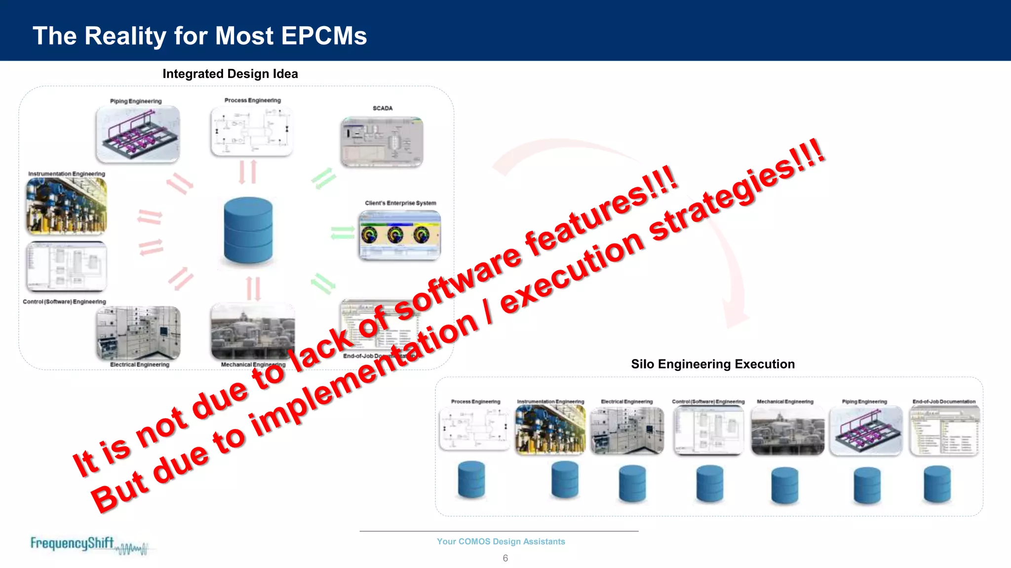 12 challenges with comos implementation | PPTX
