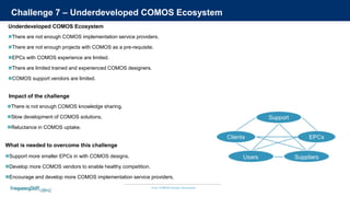 12 challenges with comos implementation | PPTX | Web Development | Internet