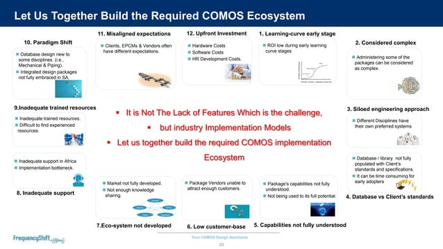 12 challenges with comos implementation | PPTX | Web Development | Internet