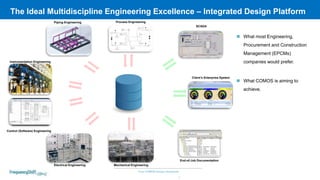 12 challenges with comos implementation | PPTX | Web Development | Internet