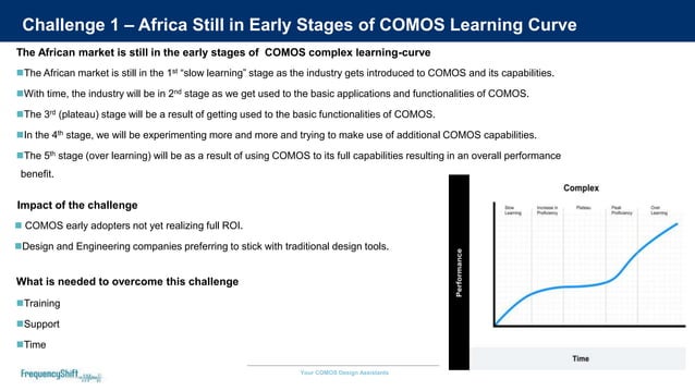 12 challenges with comos implementation | PPTX | Web Development | Internet