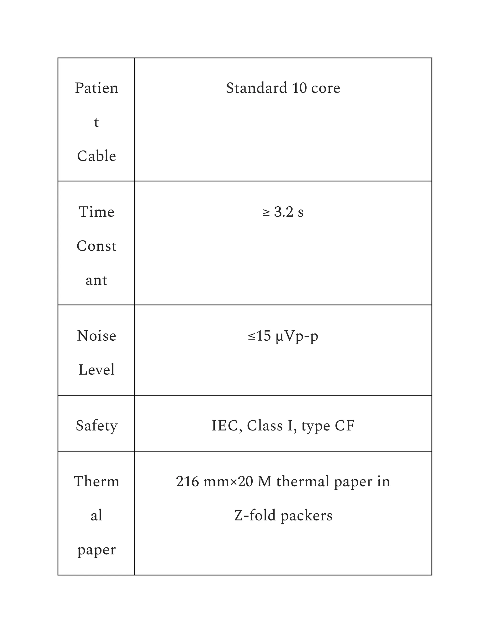 12 Channel ECG Machine | PDF