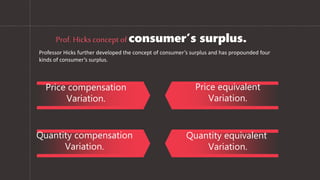 consumer's surplus, economics. | PPTX | Commodities | Economy