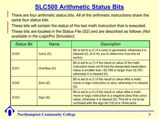 12 chapter06 math_instructions_fa14 | PPTX