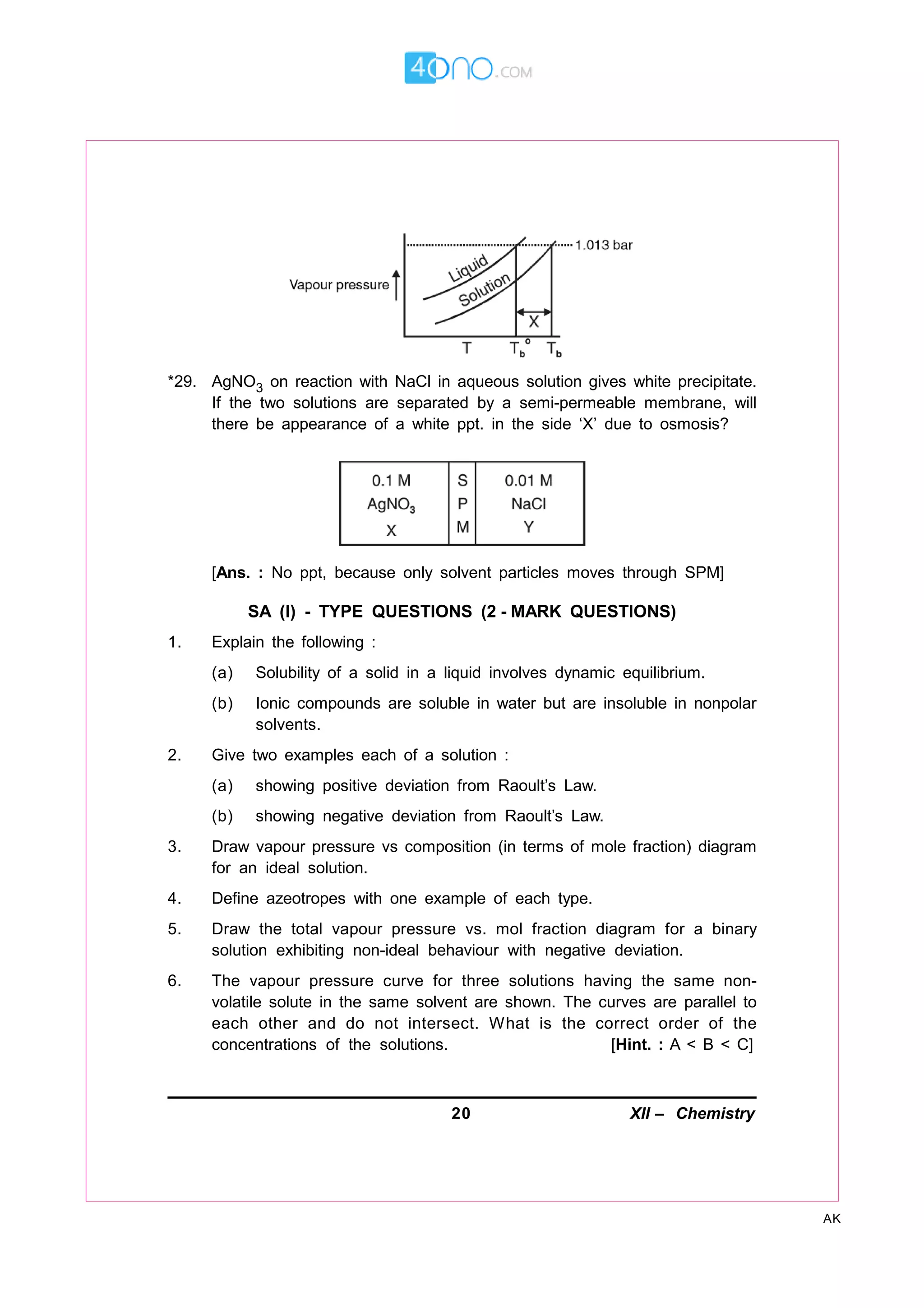12 chemistry impq_ch02_solutions_01 | PDF