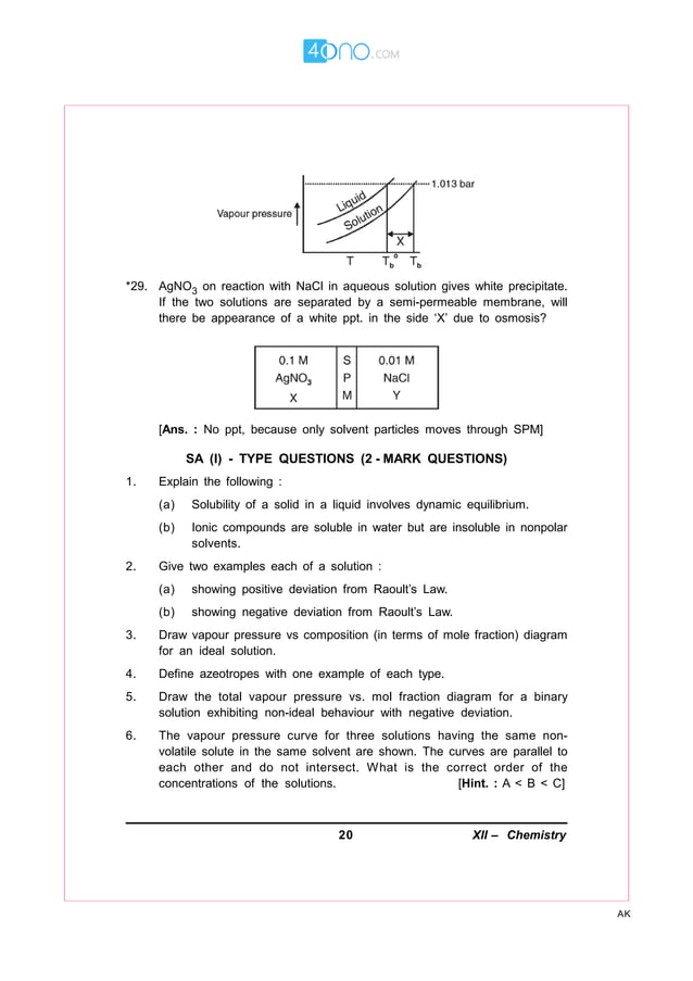 12 chemistry impq_ch02_solutions_01 | PDF